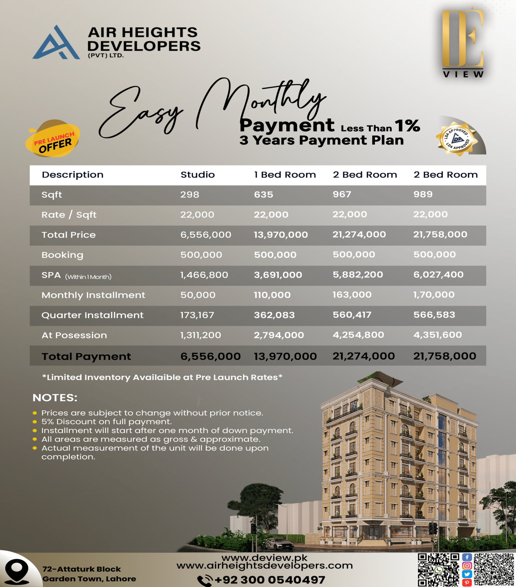 Easy Monthly Payment Plan – DE' VIEW