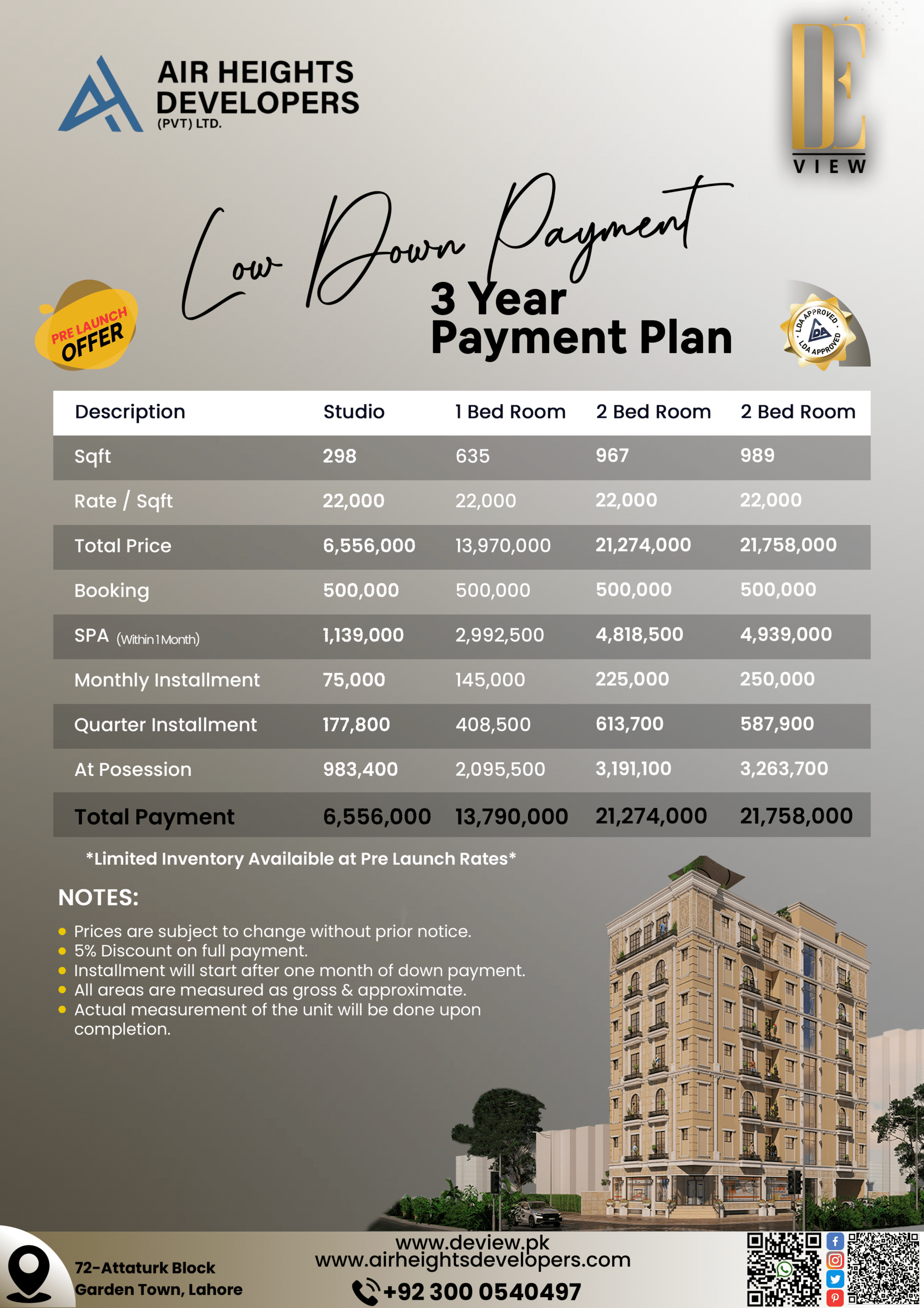 Low Down Payment Plan – DE' VIEW